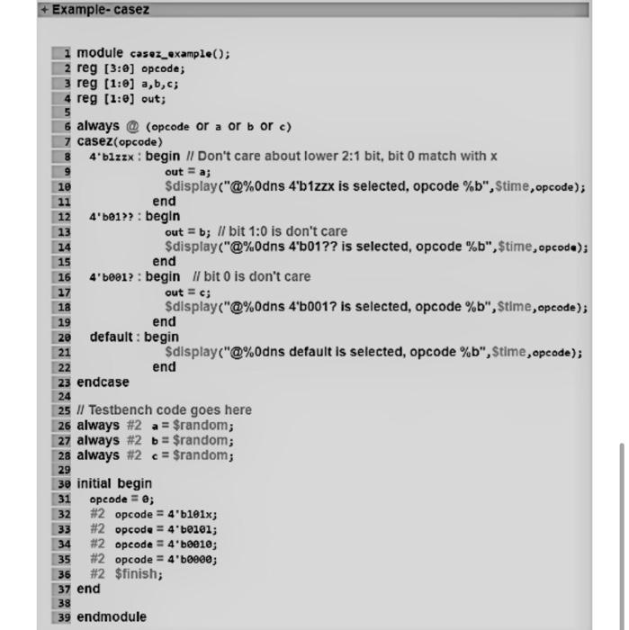 need to write verilog code for the following karnaugh | Chegg.com
