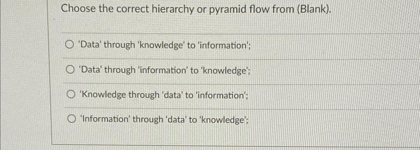 Solved Choose the correct hierarchy or pyramid flow from | Chegg.com