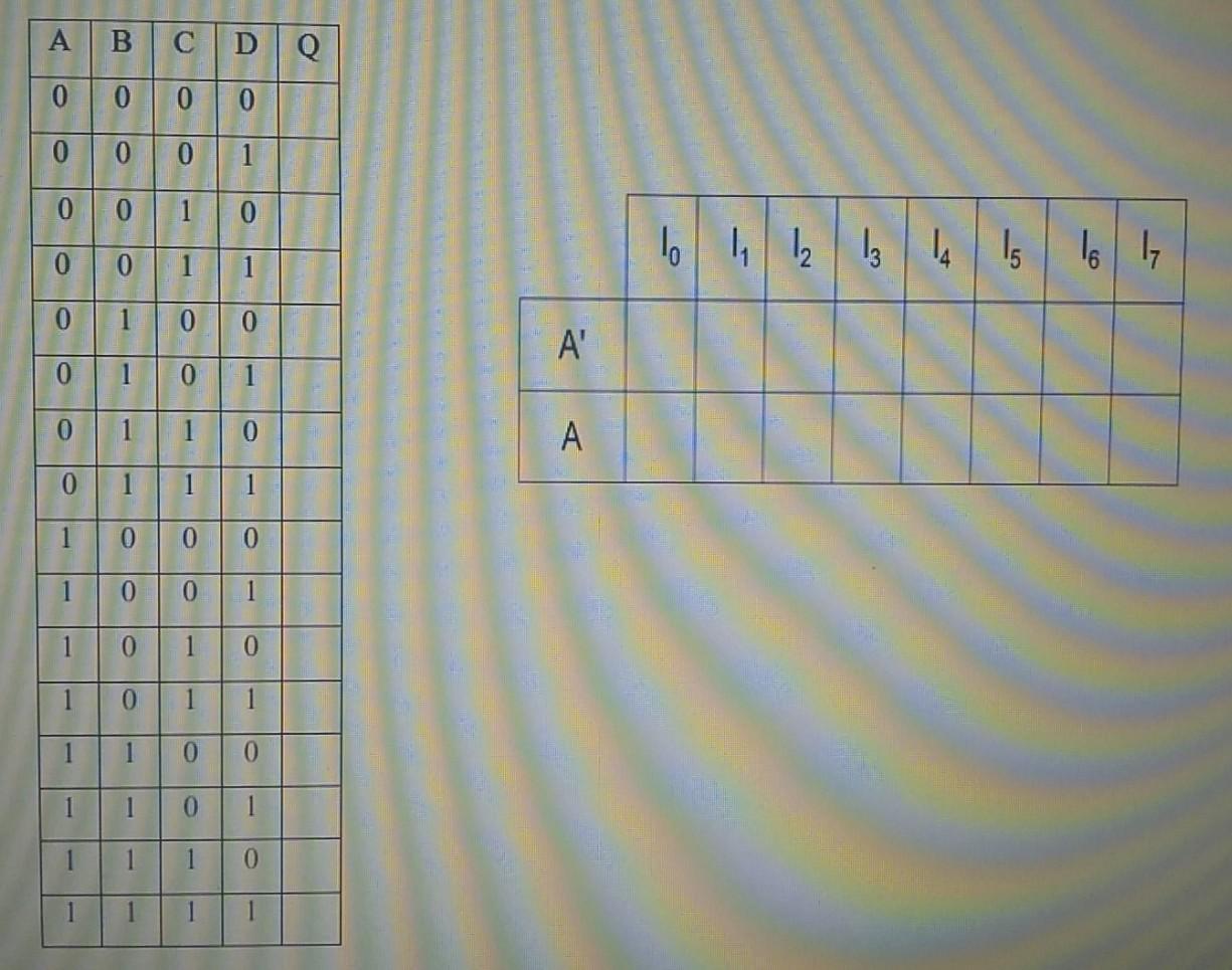 Solved B, C and D control inputs of an 8x1 Multiplexer | Chegg.com
