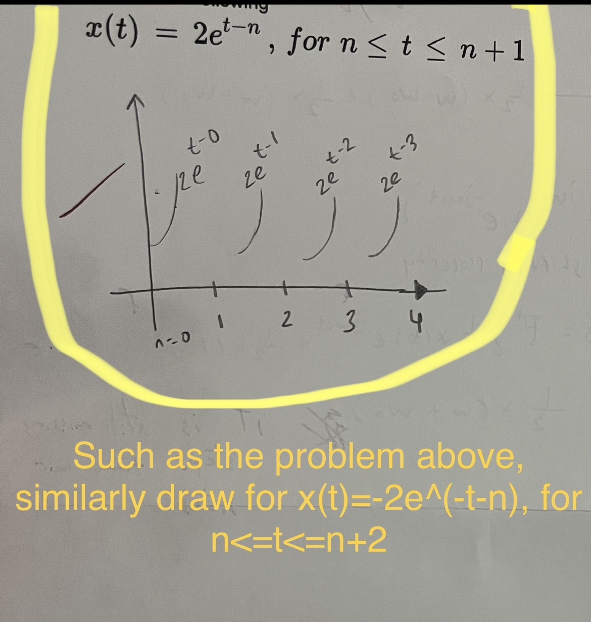 Solved x(t)=2et-n, ﻿for n≤t≤n+1Such as the problem above, | Chegg.com