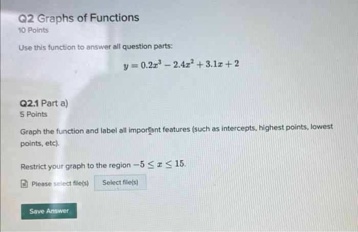Solved Q2 Graphs of Functions 10 Points Use this function to | Chegg.com