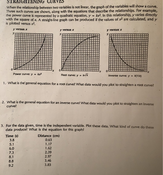 Solved STRAIGHTENING CURVES When the relationship between | Chegg.com