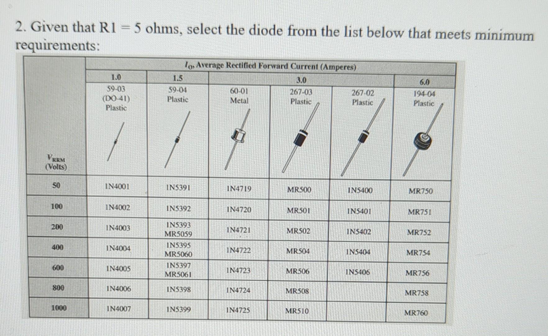 Solved 2. Given that R1 = 5 ohms, select the diode from the | Chegg.com