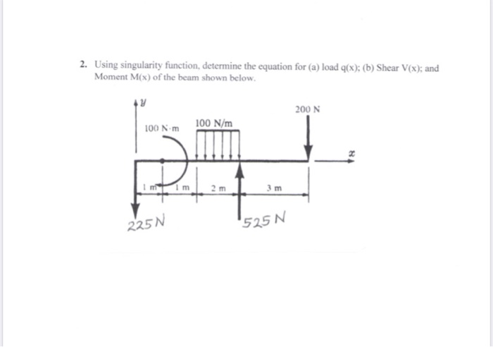 Solved 2 Using Singularity Function Determine The Equation 