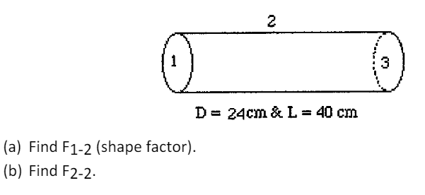 Solved (a) ﻿Find F1-2 (shape factor).(b) ﻿Find F2-2. | Chegg.com