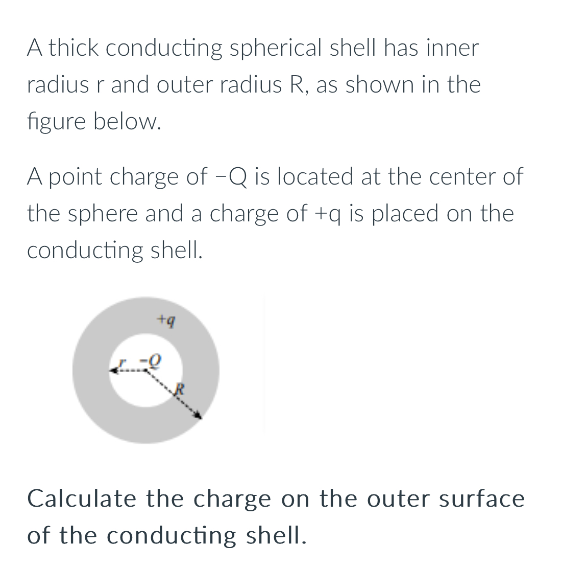 Solved A thick conducting spherical shell has inner radius r | Chegg.com