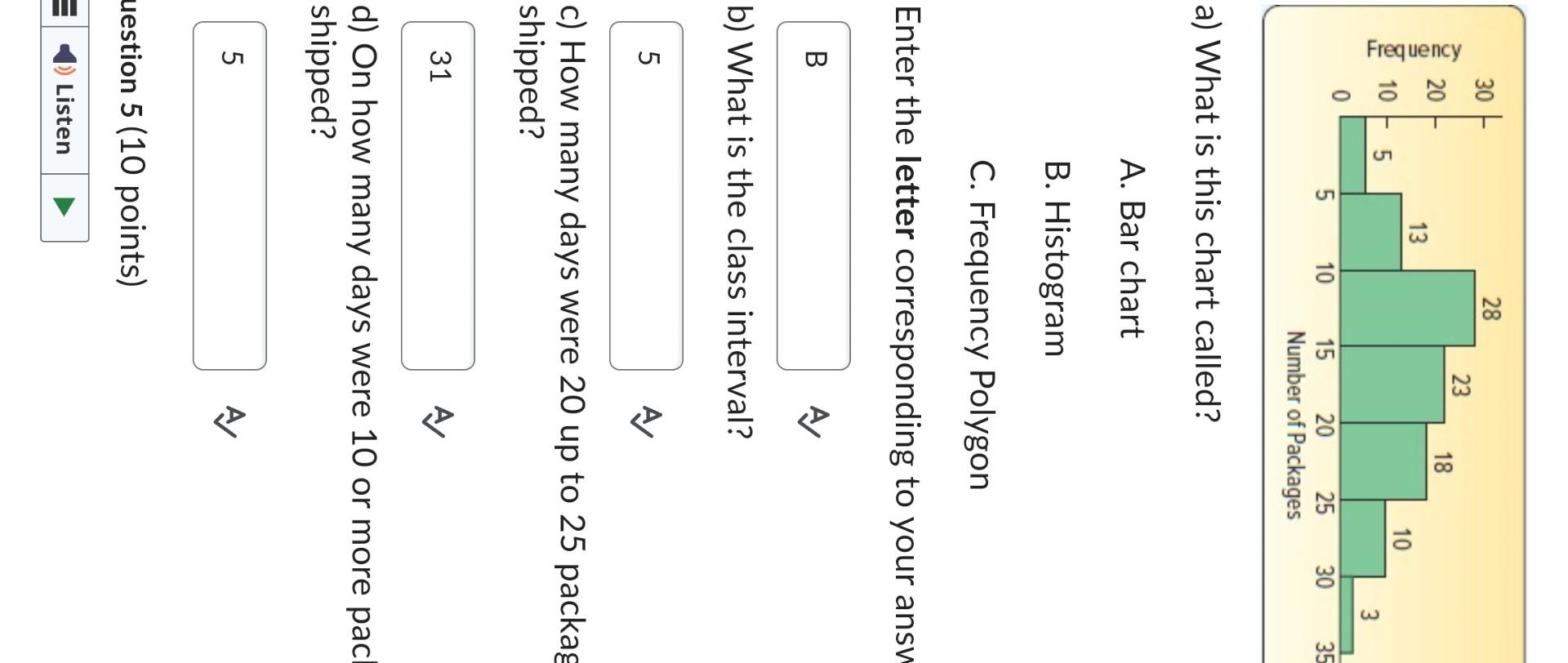 Solved Molly's Candle Shop has several retail stores in the | Chegg.com
