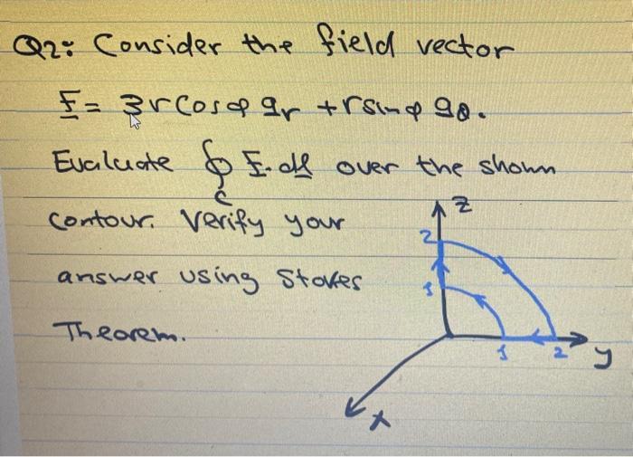 Solved Q2: Consider the field vector E=3rcosφqr+rsinφqθ. | Chegg.com
