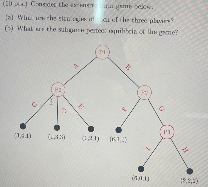 (10 pts.) Consider the extensive form game below. (a) | Chegg.com