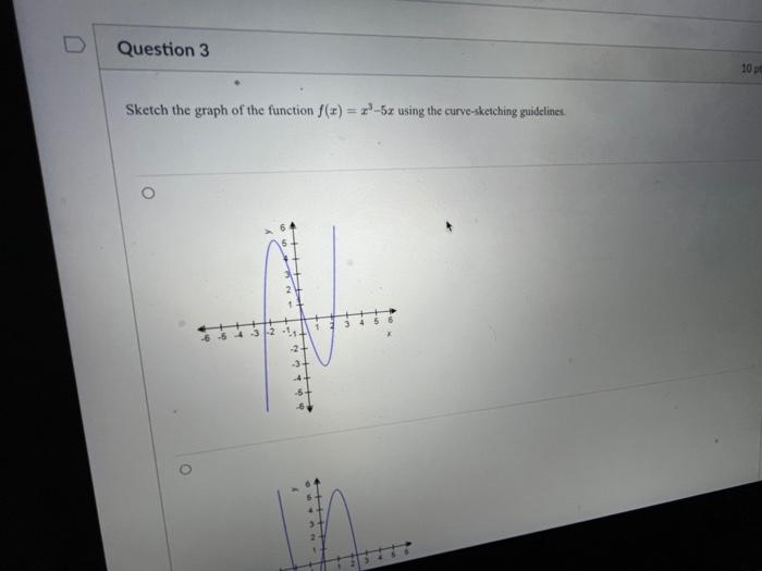 Solved Sketch the graph of the function f(x)=x3−5x using the | Chegg.com