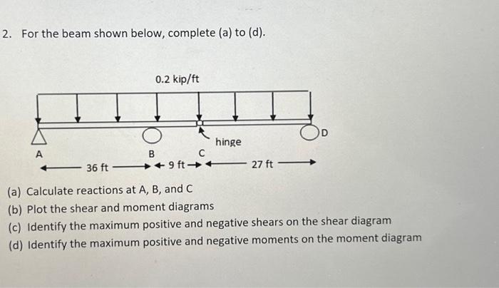 Solved 2. For the beam shown below, complete (a) to (d). A B | Chegg.com