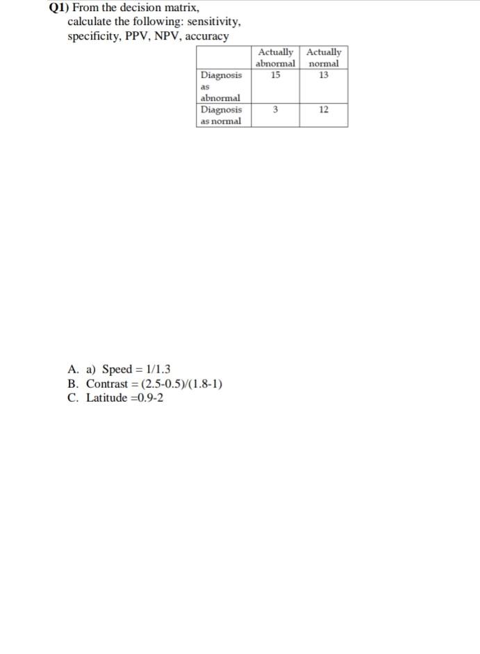 Solved Q1) From the decision matrix, calculate the | Chegg.com