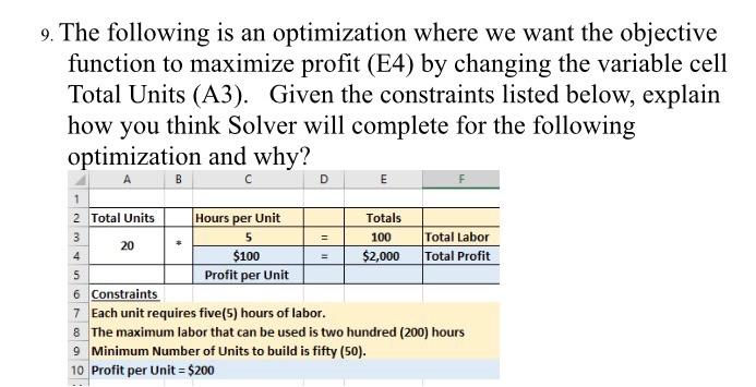 Solved 9. The following is an optimization where we want the | Chegg.com