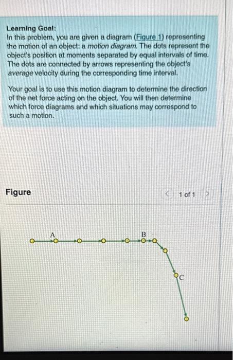 Solved Leaming Goal: In this problem, you are given a | Chegg.com