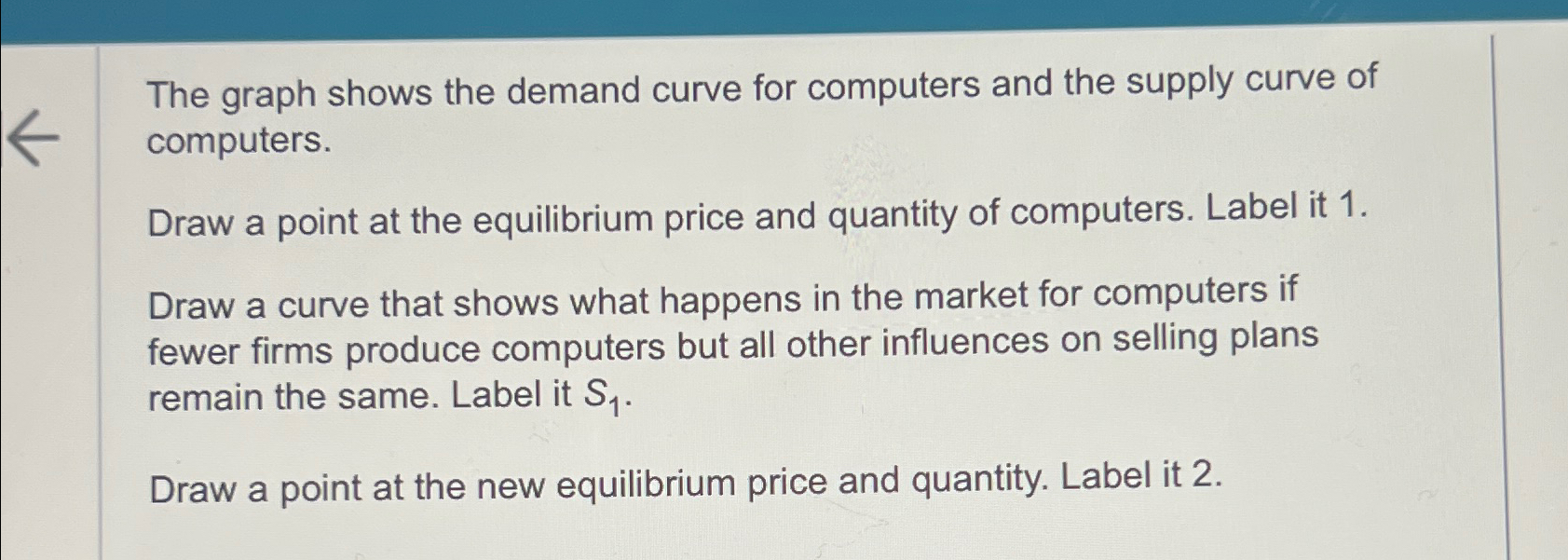 Solved The graph shows the demand curve for computers and | Chegg.com