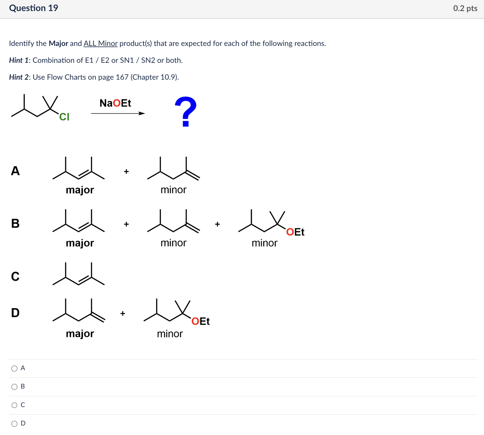 Solved Question 19Identify the Major and ALL Minor | Chegg.com