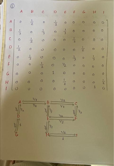 Solved 4. Calculate the Probability of returning for each | Chegg.com