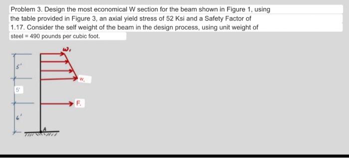 Solved Problem 3. Design the most economical W section for | Chegg.com