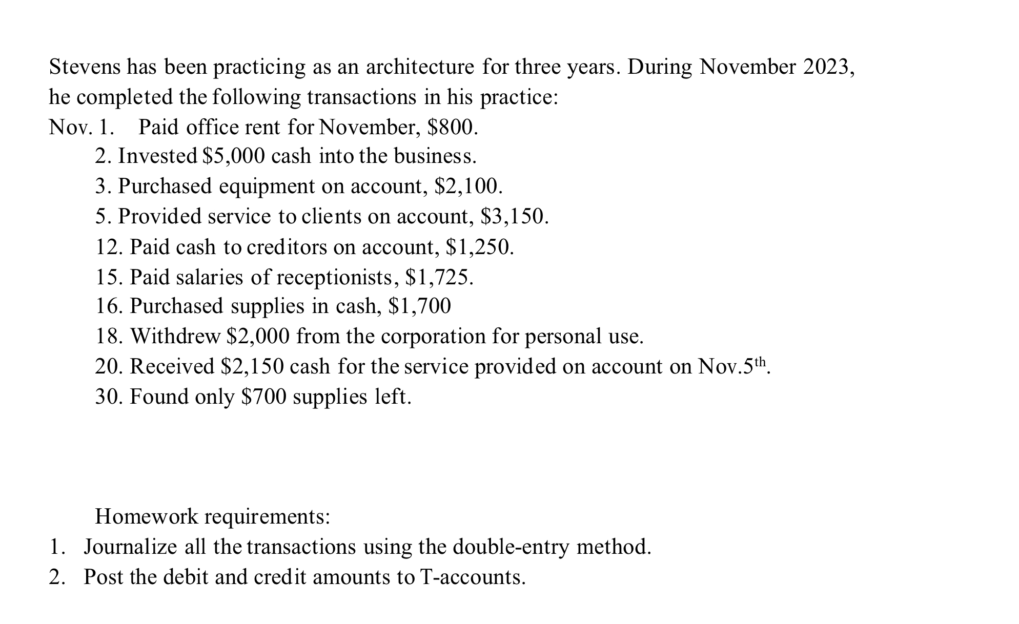 Solved Stevens has been practicing as an architecture for | Chegg.com