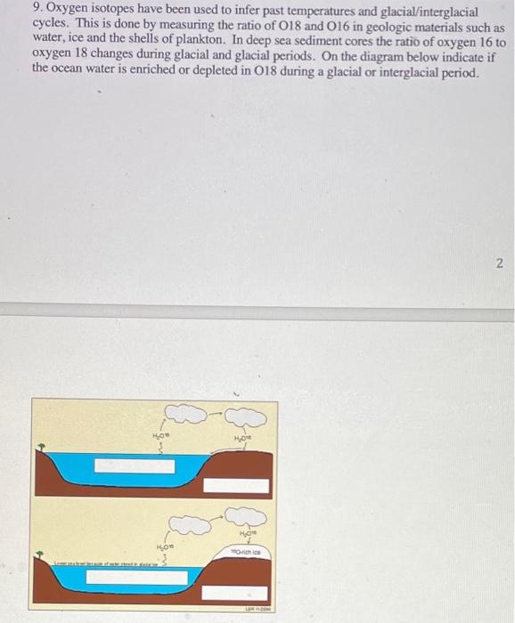 Solved 9. Oxygen isotopes have been used to infer past | Chegg.com