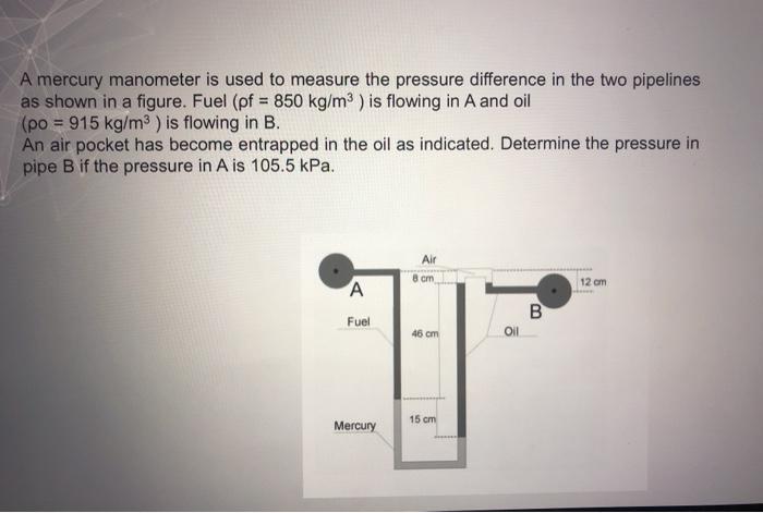 Solved A mercury manometer is used to measure the pressure | Chegg.com