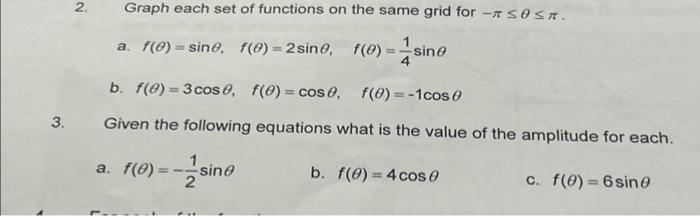 3. 2. Graph each set of functions on the same grid | Chegg.com