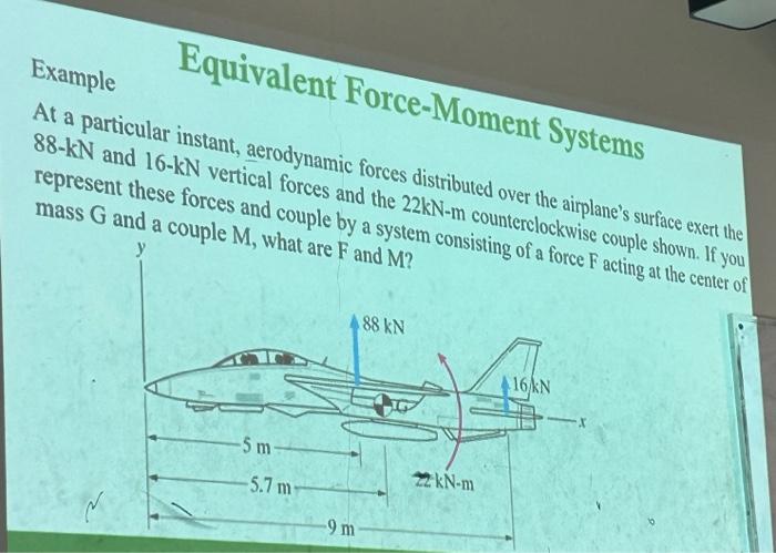 Solved Example Equivalent Force-Moment Systems At a | Chegg.com