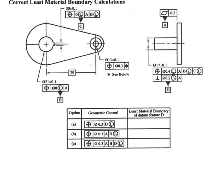 Solved Please fill in the correct MMB or LMB in the blank | Chegg.com