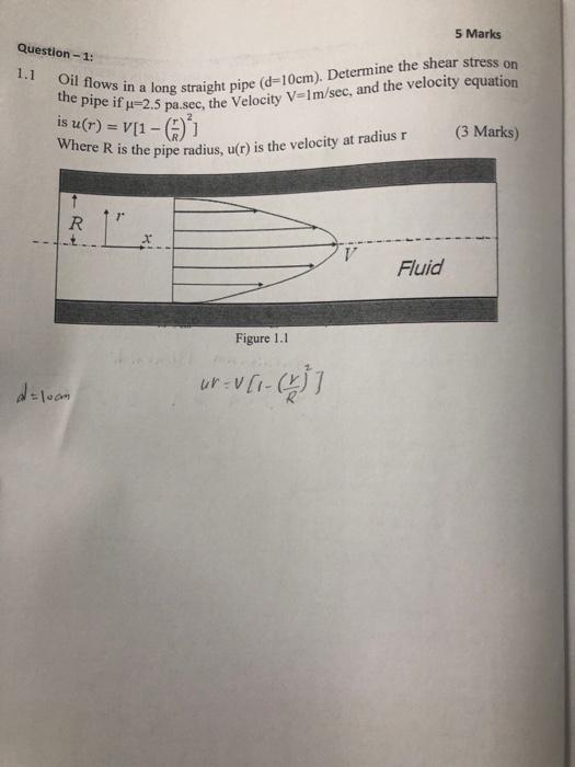 Solved Question-1: 1.1 Oil flows in a long straight pipe | Chegg.com