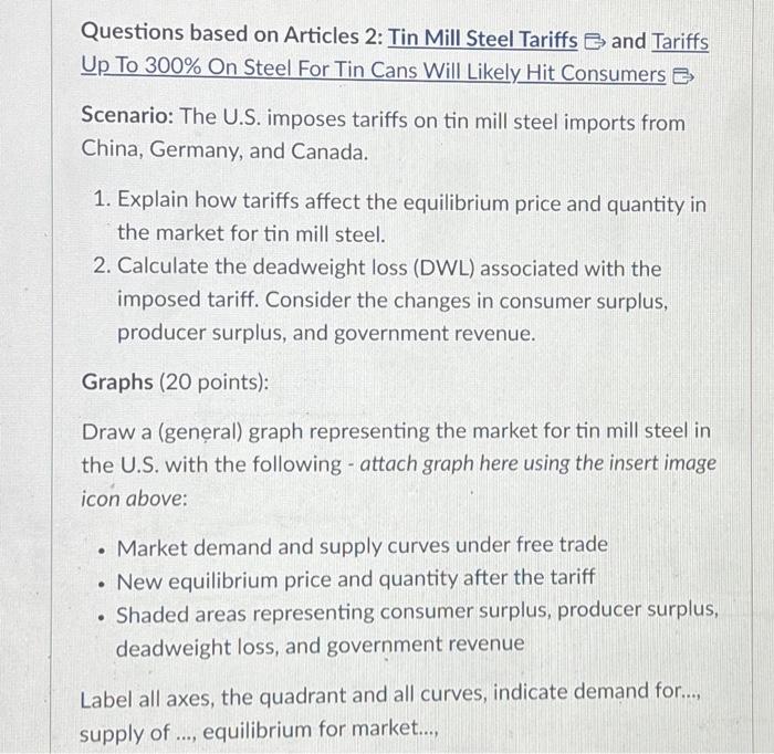 Solved Questions based on Articles 2: Tin Mill Steel Tariffs | Chegg.com