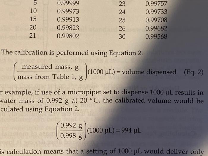 TECH 702 - Using Microscale Techniques Final Report | Chegg.com