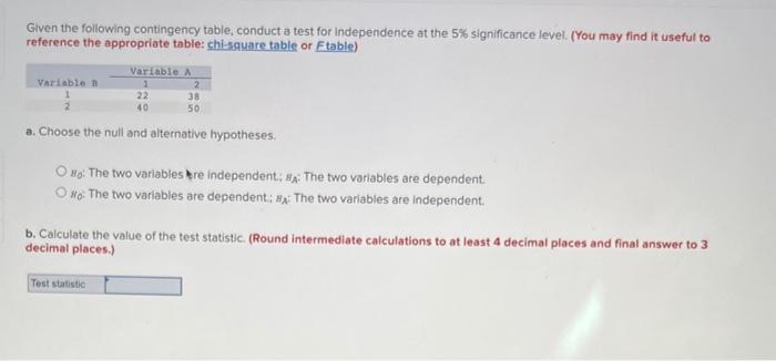 Solved Given the following contingency table, conduct a test | Chegg.com