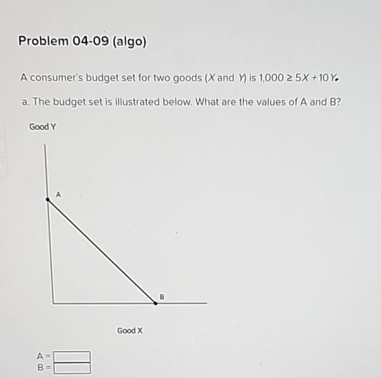 Solved Problem 04-09 (algo)A consumer's budget set for two | Chegg.com