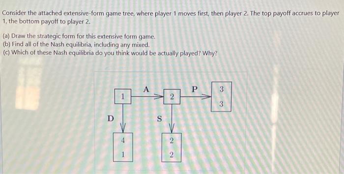 Solved Consider the attached extensive-form game tree, where | Chegg.com
