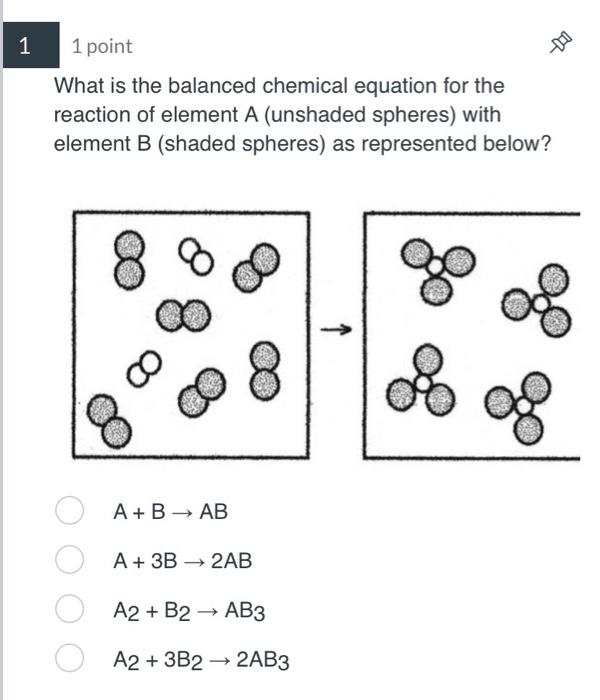 Solved What is the balanced chemical equation for the | Chegg.com