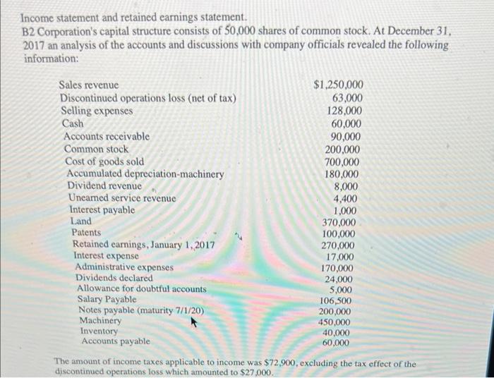 Solved Income statement and retained earnings statement. B2 | Chegg.com