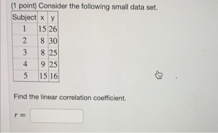 Solved (1 point) Consider the following small data set. | Chegg.com