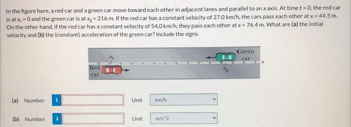 [Solved]: In the figure here, a red car and a green car mov