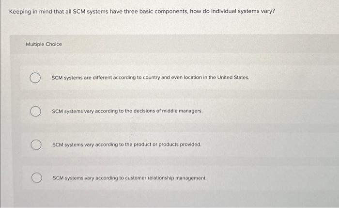 Solved Keeping in mind that all SCM systems have three basic | Chegg.com