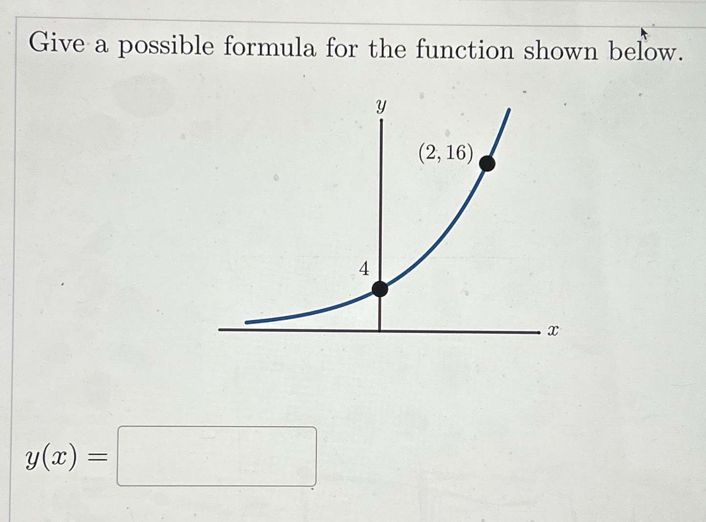 Solved Give a possible formula for the function shown | Chegg.com