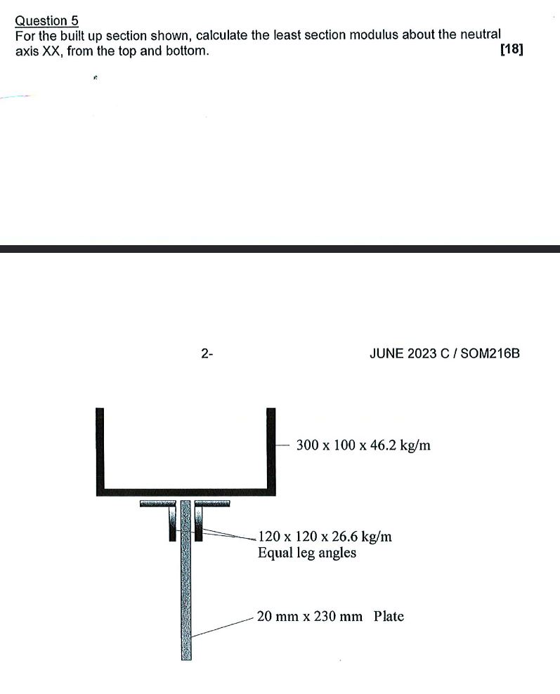 Solved Question 5For the built up section shown, calculate | Chegg.com