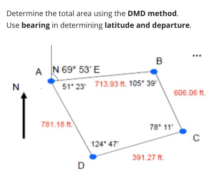 Solved Determine the total area using the DMD method. Use | Chegg.com