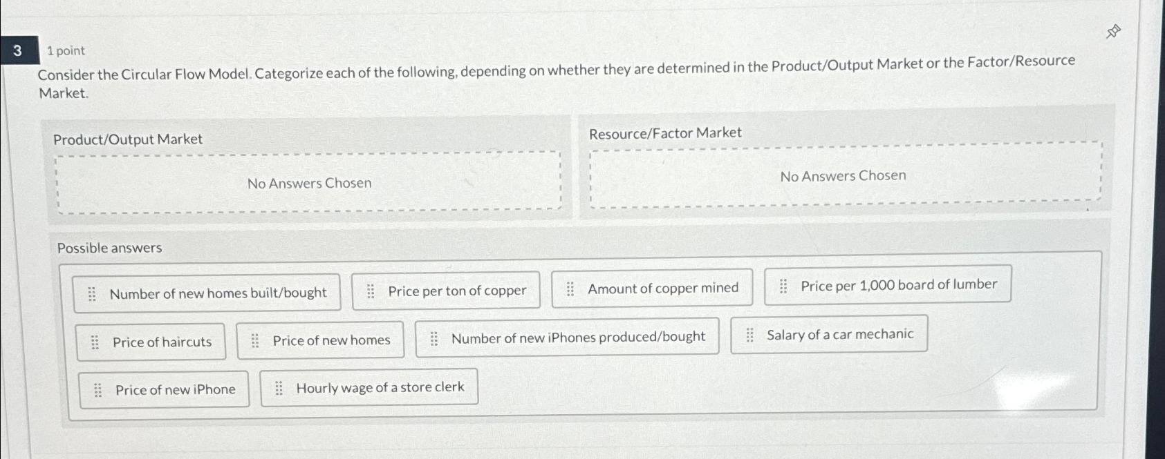 Solved 31 ﻿pointConsider the Circular Flow Model. Categorize | Chegg.com