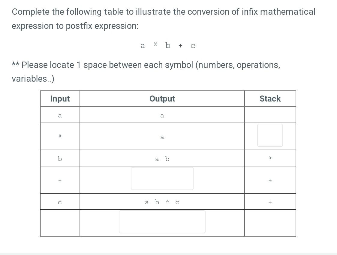 Solved Complete the following table to illustrate the | Chegg.com