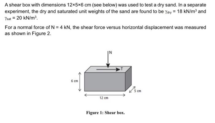 Solved A shear box with dimensions 12x5x6 cm (see below) was | Chegg.com