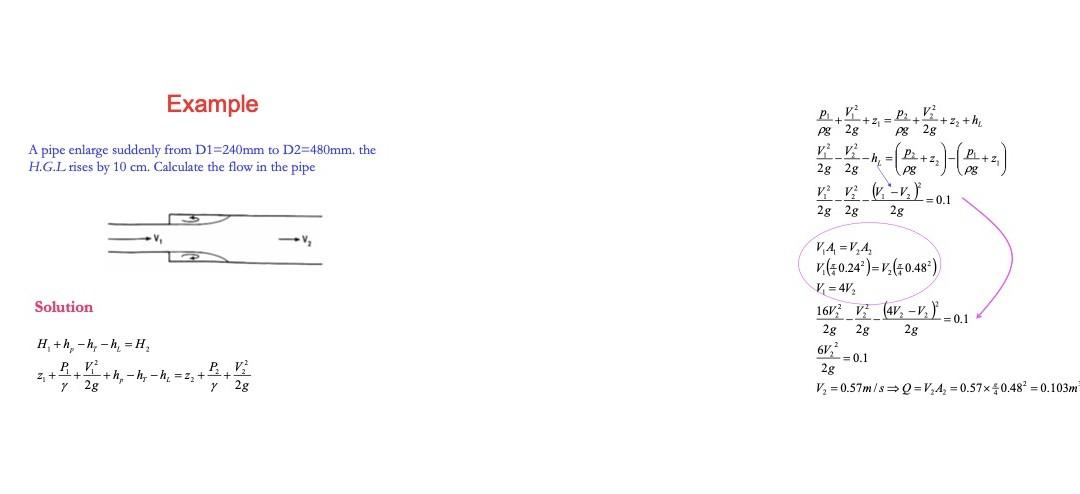 Solved Q1) A pipe enlarges suddenly from D1=120 mm to D2=270 | Chegg.com