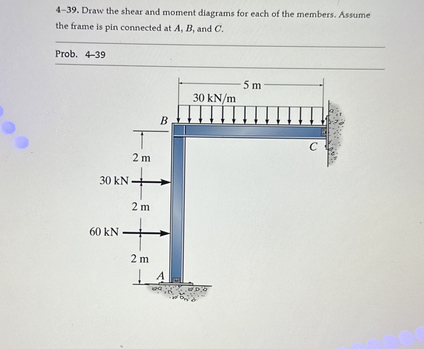 Solved 4-39. ﻿Draw the shear and moment diagrams for each of | Chegg.com