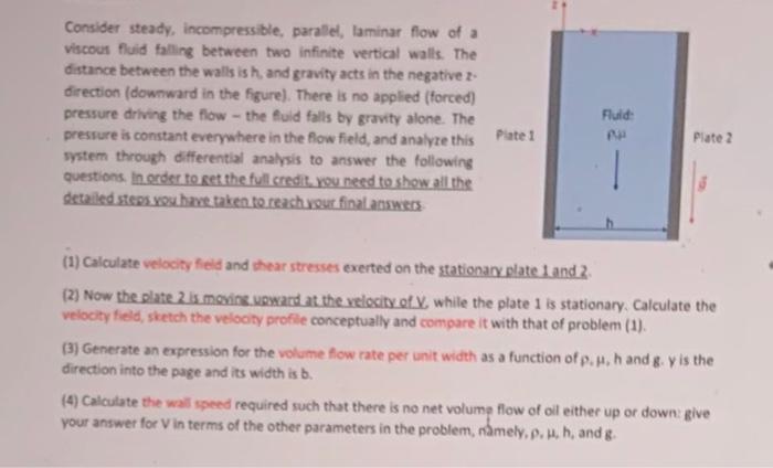 Solved Consider steady, incompressible, parallel, laminar | Chegg.com