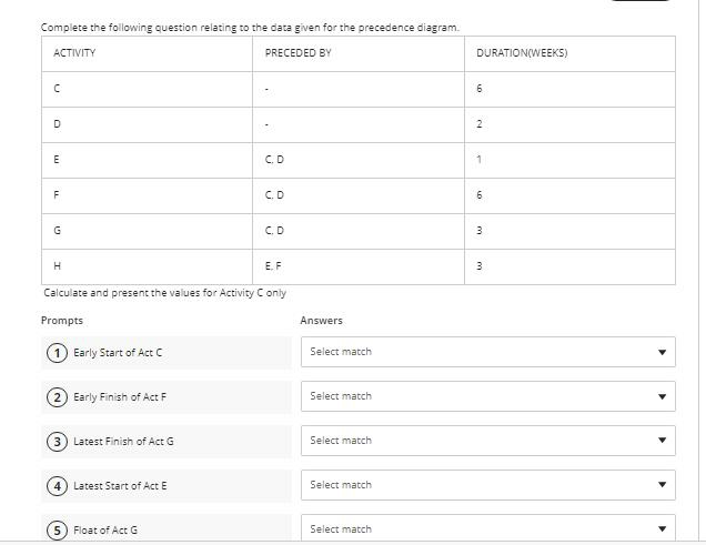 Solved Complete the following question relating to the data | Chegg.com