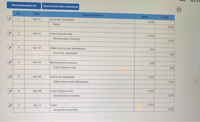 Solved Prepare journal entries to record each of the | Chegg.com